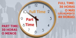 Trabajo Part Time: qué es, horas y beneficios