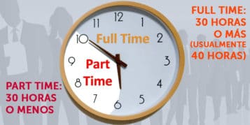 Trabajo Part Time: qué es, horas y beneficios