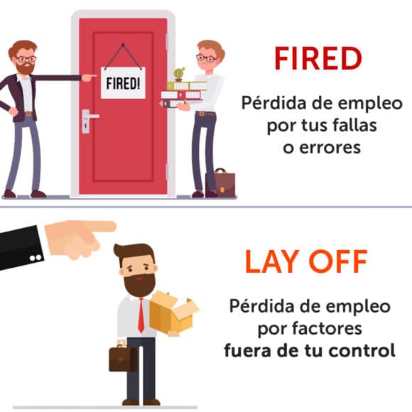 Diferencias entre "lay off" y "fired" (+ consecuencias)